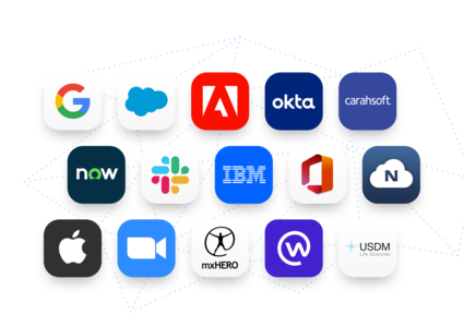 Box Partners and Integrations