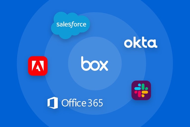 Box Integrations - Connect Your Content Across 1400+ Apps