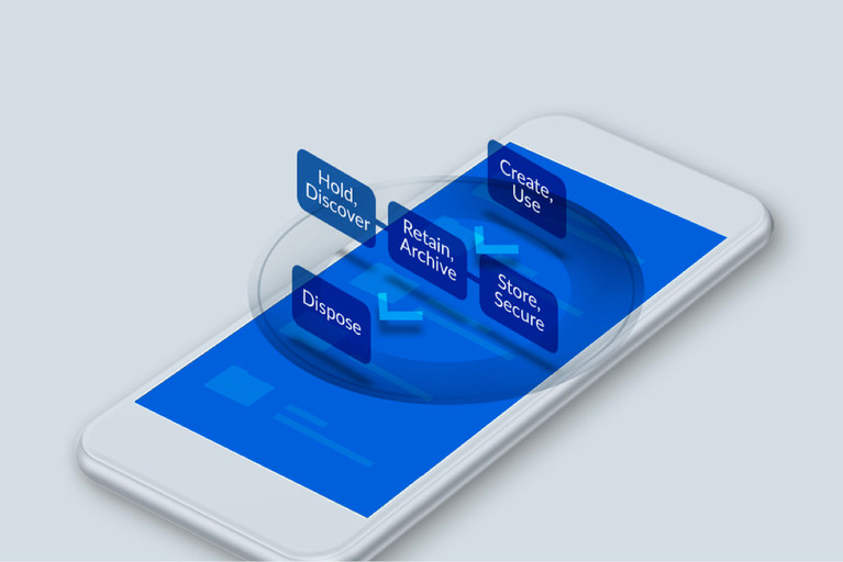 Data Governance, Compliance, and Retention | Box Governance