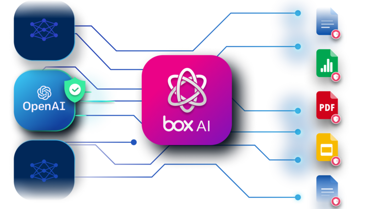Secure, Enterprise-Grade AI for Your Content | Box AI