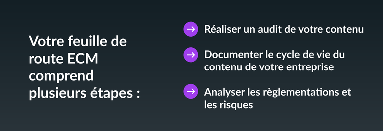 Entreprise Content Management (ECM) | Définition | Box