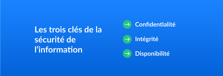 Qu’est-ce qu’un SMSI ? | Box