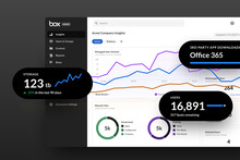 Box — Secure Cloud Content Management, Workflow, and Collaboration